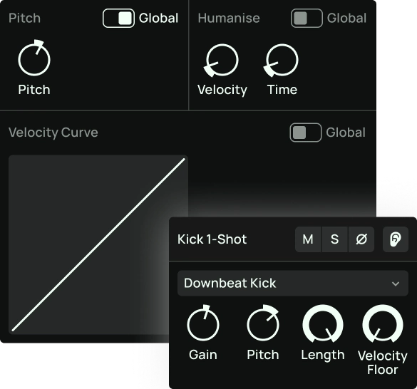 One Kit Wonder: The Downbeat – GGD